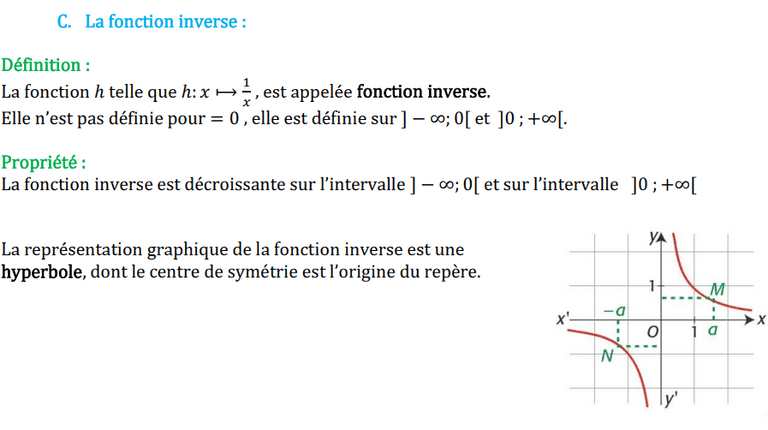 reference des fonctions