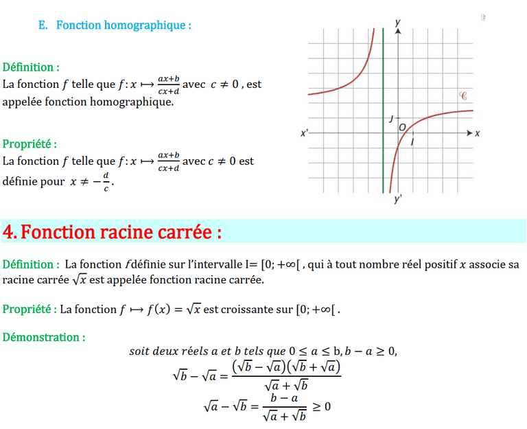 reference des fonctions