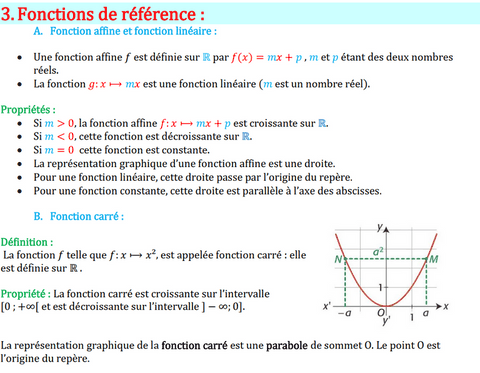 reference des fonctions